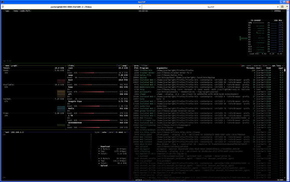 A Nice Shell Script To Print A Graphical Bar Graph Of Memory Usage Per Process On Linux Using 7388